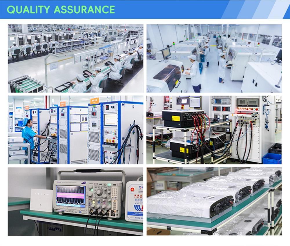 Three Phase Direct Rail Smart Meter - Livoltek