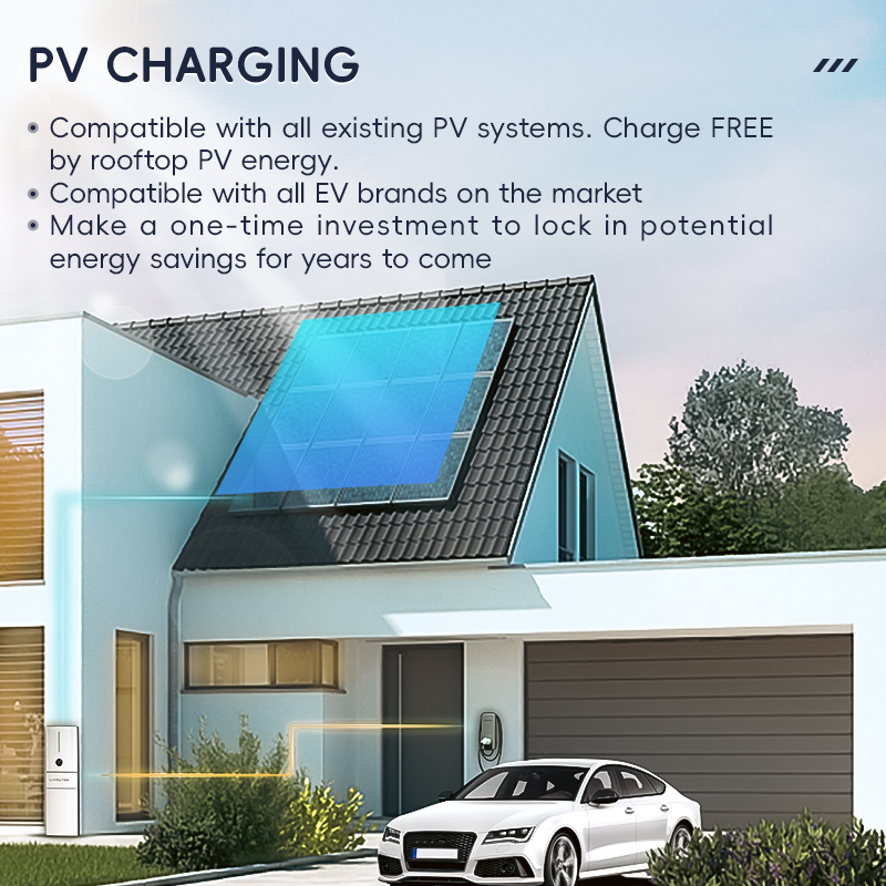 Atom Single Phase AC Charger 7.3kW with Fixed Cable Atom-7kW and WiFi ...