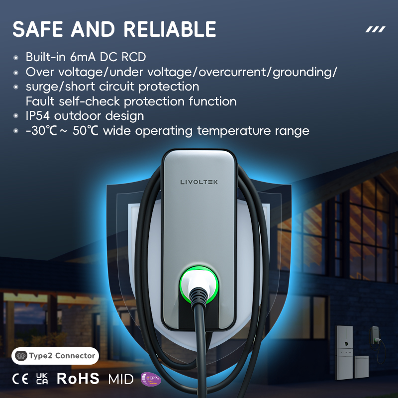 Atom Three Phase AC Charger 11KW with Fixed Cable and WiFi(optional ...