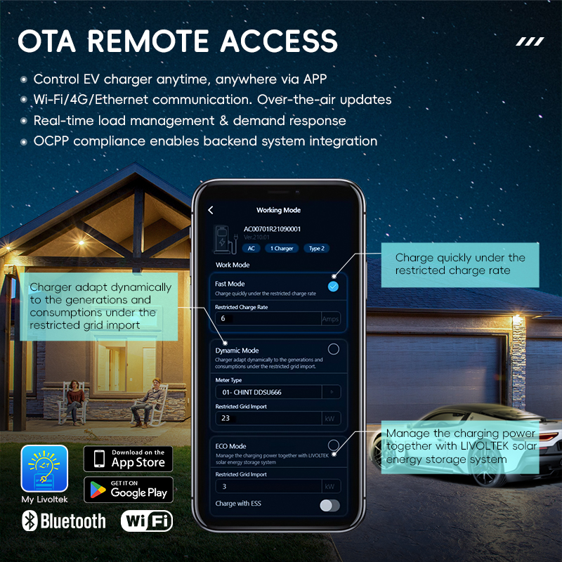 Atom Three Phase AC Charger 22kW with Fixed Cable Atom-22kW with WiFi ...